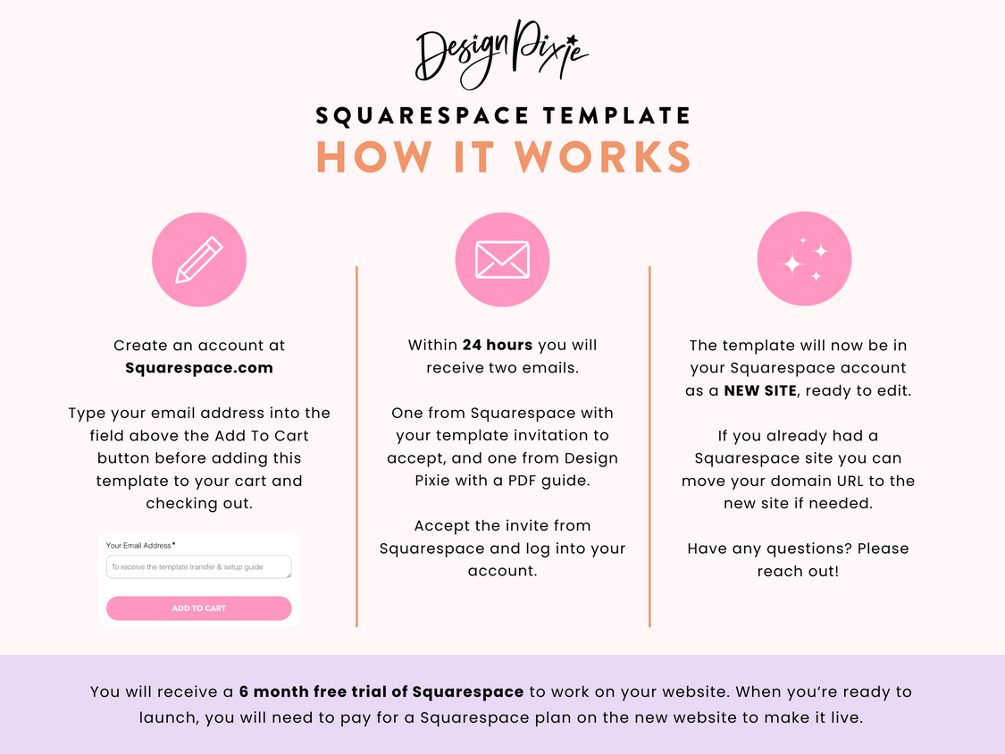 Retro Squarespace Website Template – Design Pixie