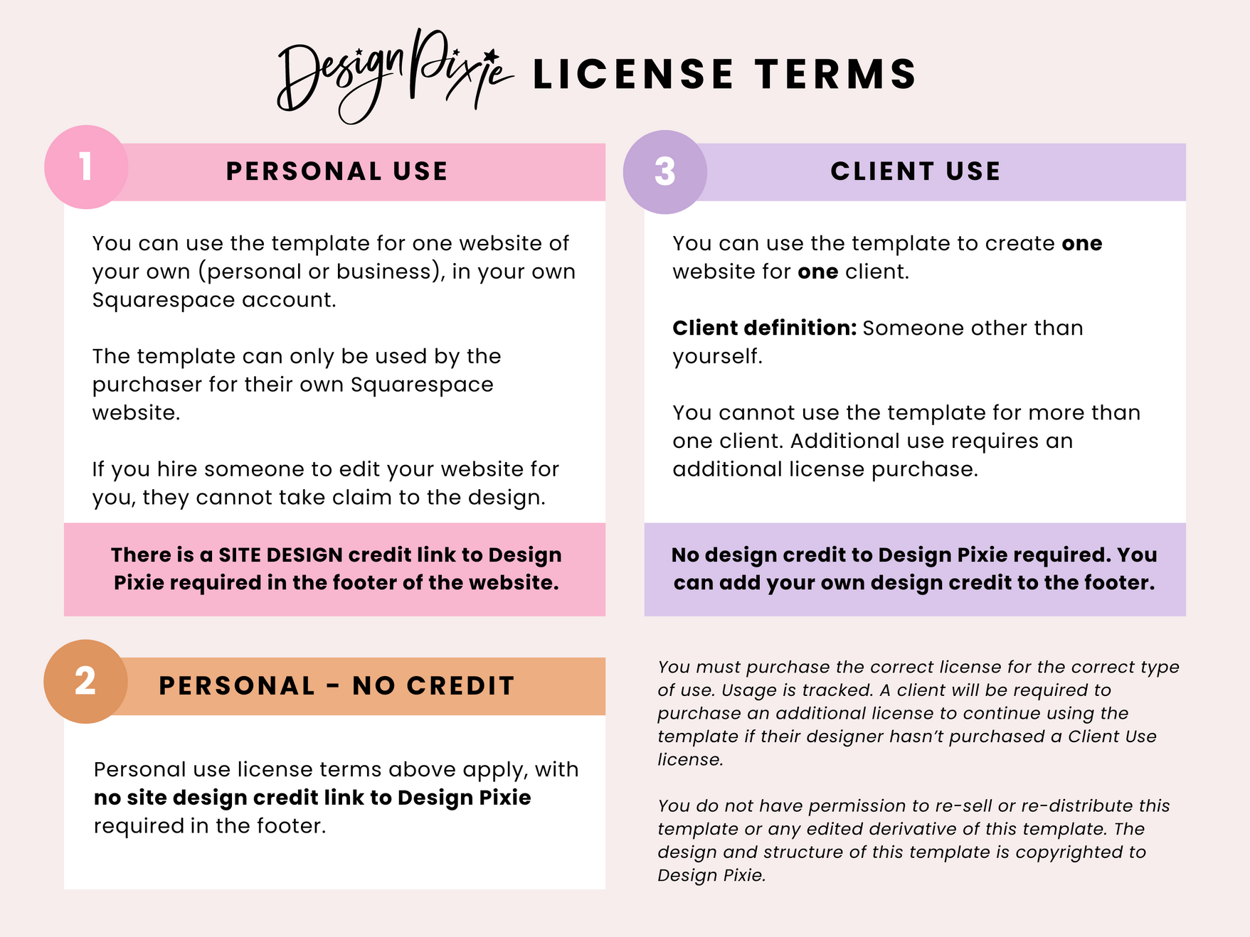 Retro Squarespace Website Template – Design Pixie